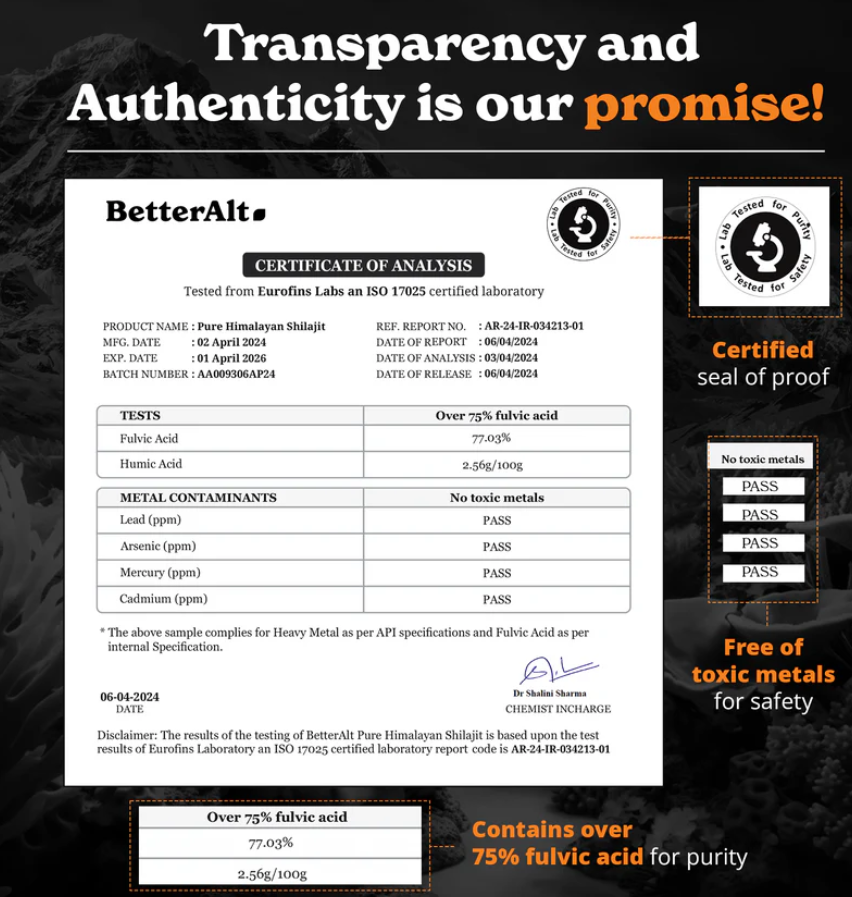 BETTER ALT® Shilajit Sea Moss, Shilajit Formula with Sea Moss, Ashwagandha and Tongkat Ali, 120 ...