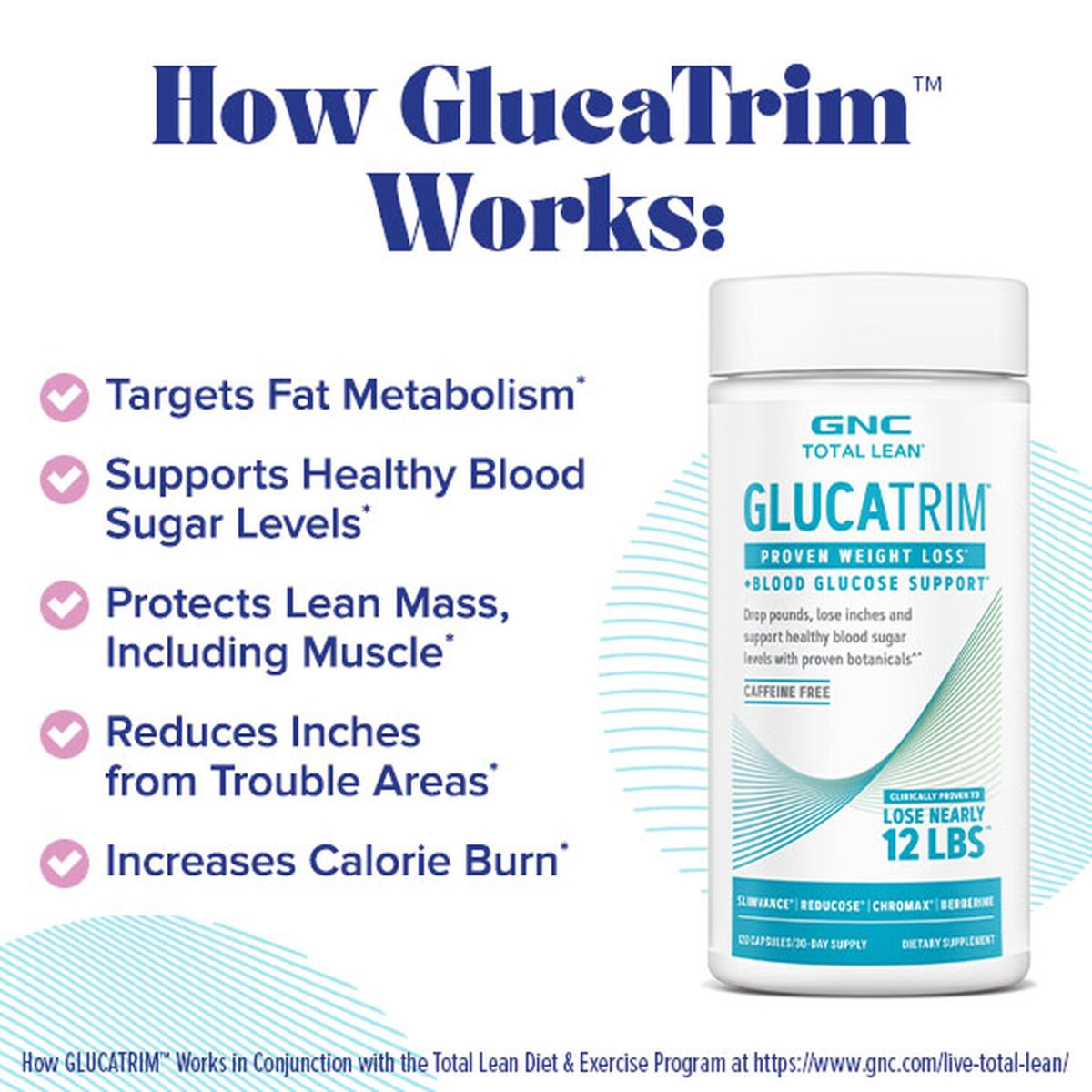GNC Total Lean® GlucaTrim™ Proven Weight Loss + Blood Glucose Support ...